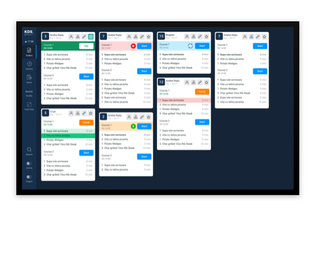 Kitchen Display System - Bit Soft